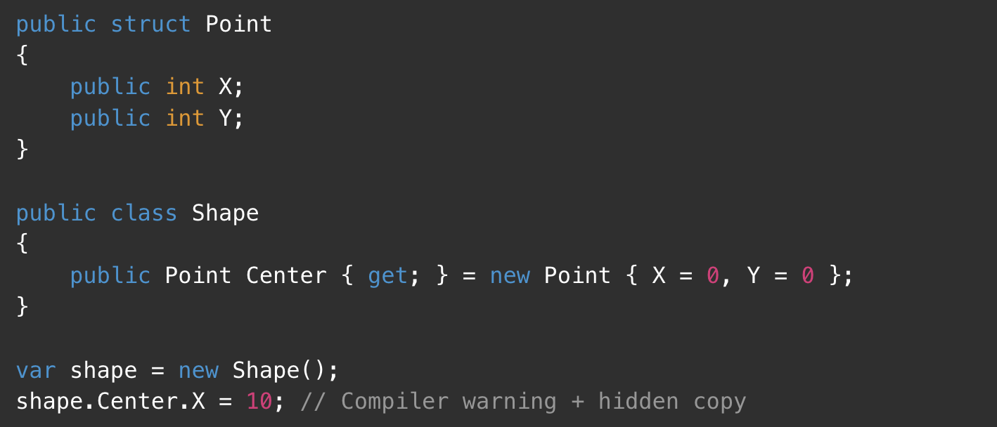 C# readonly struct: Boost Performance & Safety — SYNTACTIC SUGAR DADDY